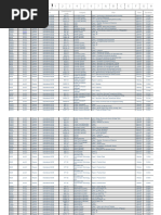 Edexcel International GCSE English Anthology | PDF