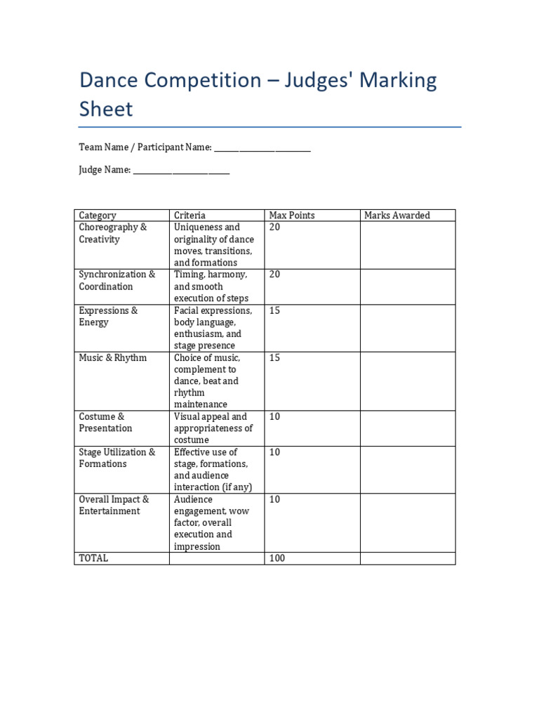 Dance Competition Judges' Score Sheet | PDF
