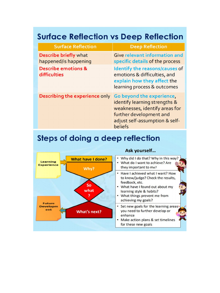 Deep Reflection | PDF