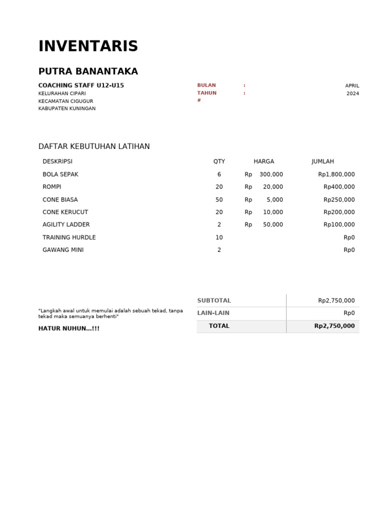 Daftar Inventaris | PDF