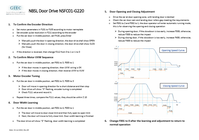 NSFC01-G220 Simplified Manual (Rev.00) | PDF