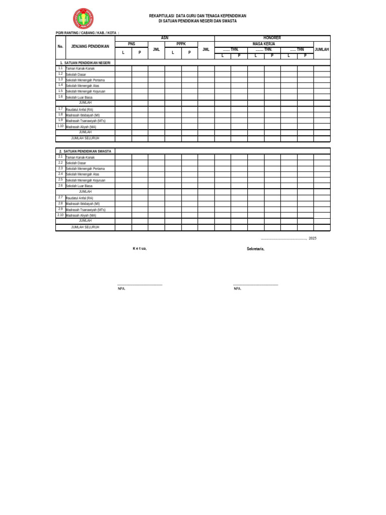 Format Pendataan Guru | PDF