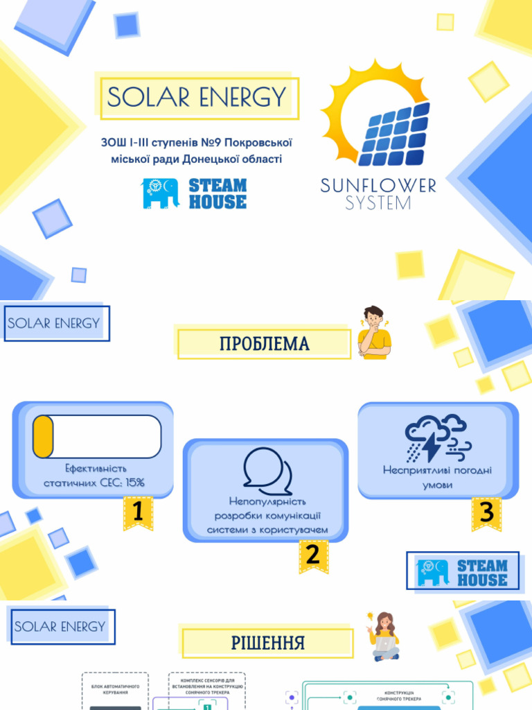 Solar Energy | PDF