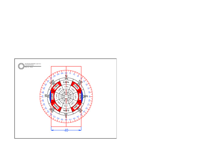 Wind Rose Diagram Analysis | PDF
