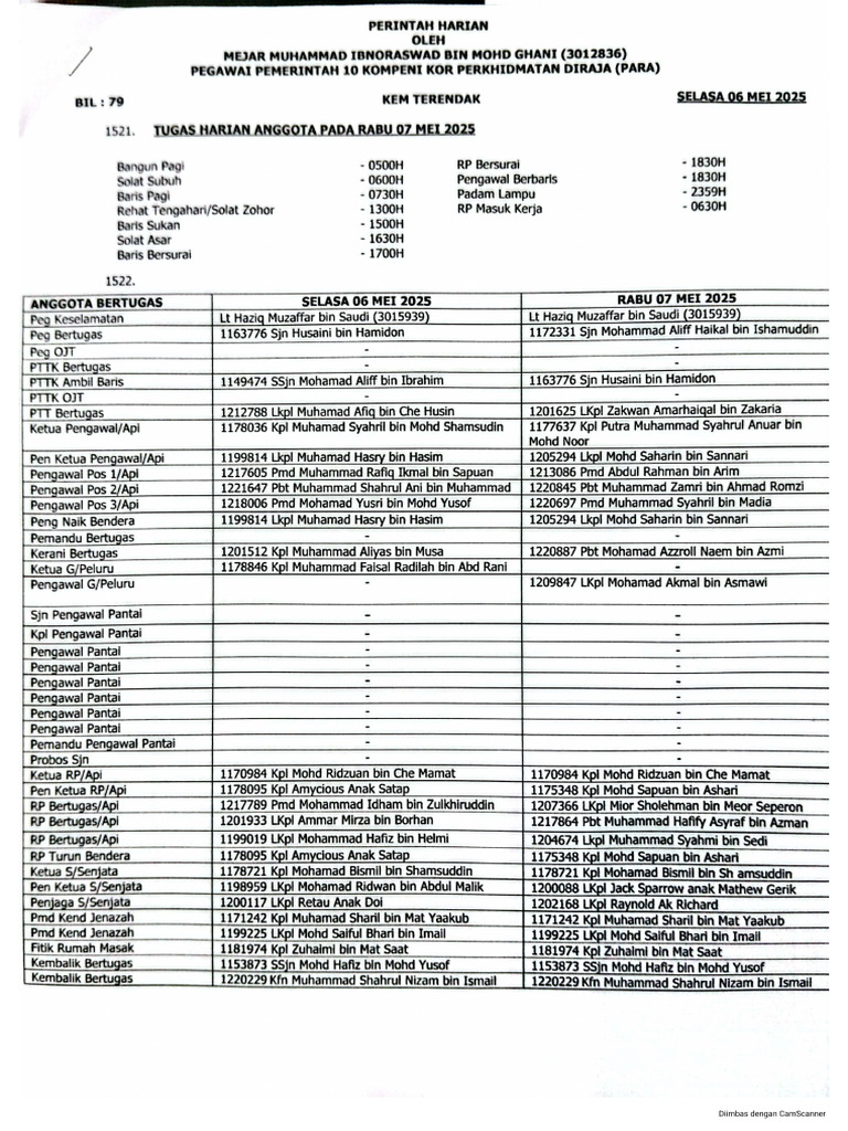 Perintah Harian 07052025 | PDF