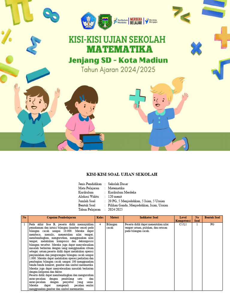 Kisi-Kisi Matematika 2024-2025 Fiks | PDF