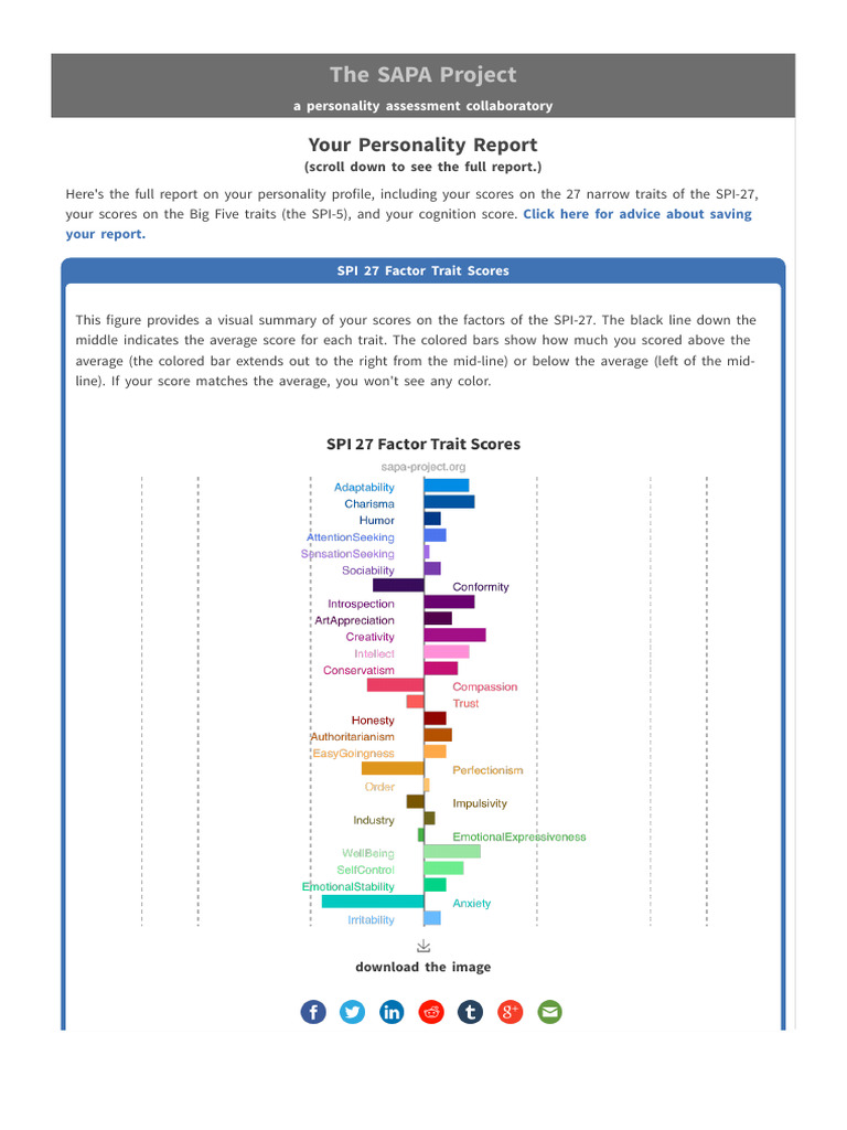 SAPA Project Personality Test Results | PDF | Extraversion And ...