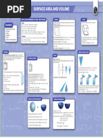 Class 10 Surface Area and Volume Formulas | PDF