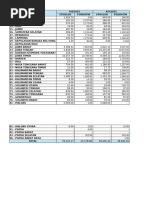 Rekap SBU 2025 | PDF