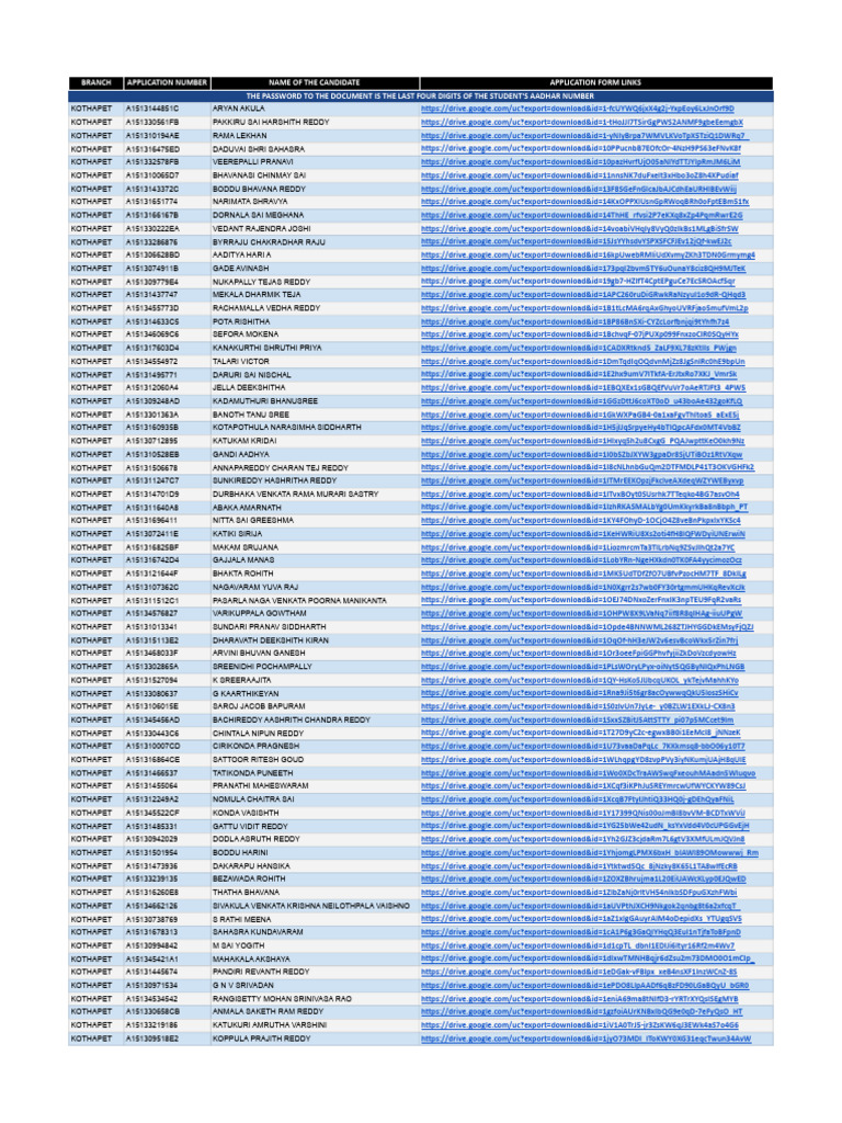 TS EAPCET (2025) Application Forms | PDF