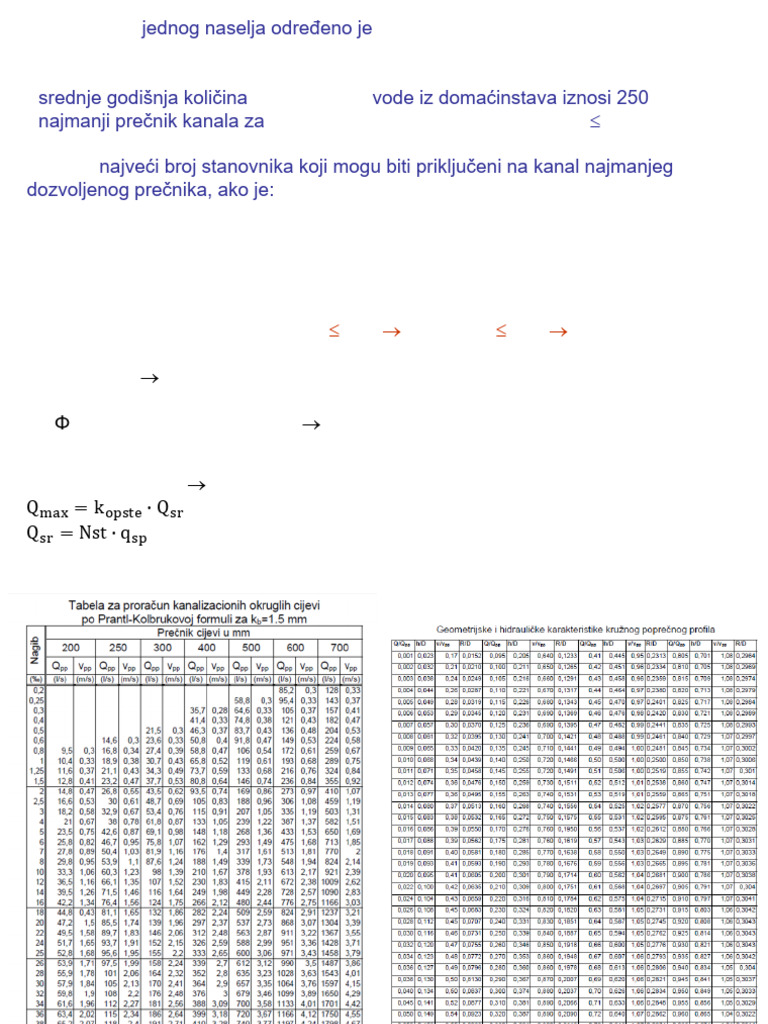 Zadaci Za Vježbu | PDF