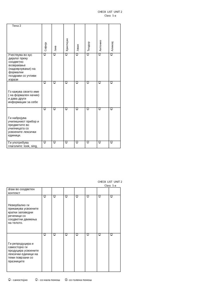 тема 2 | PDF