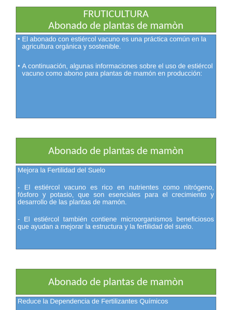Abonado de Mamon | PDF | Fertilizante | Fertilidad del suelo