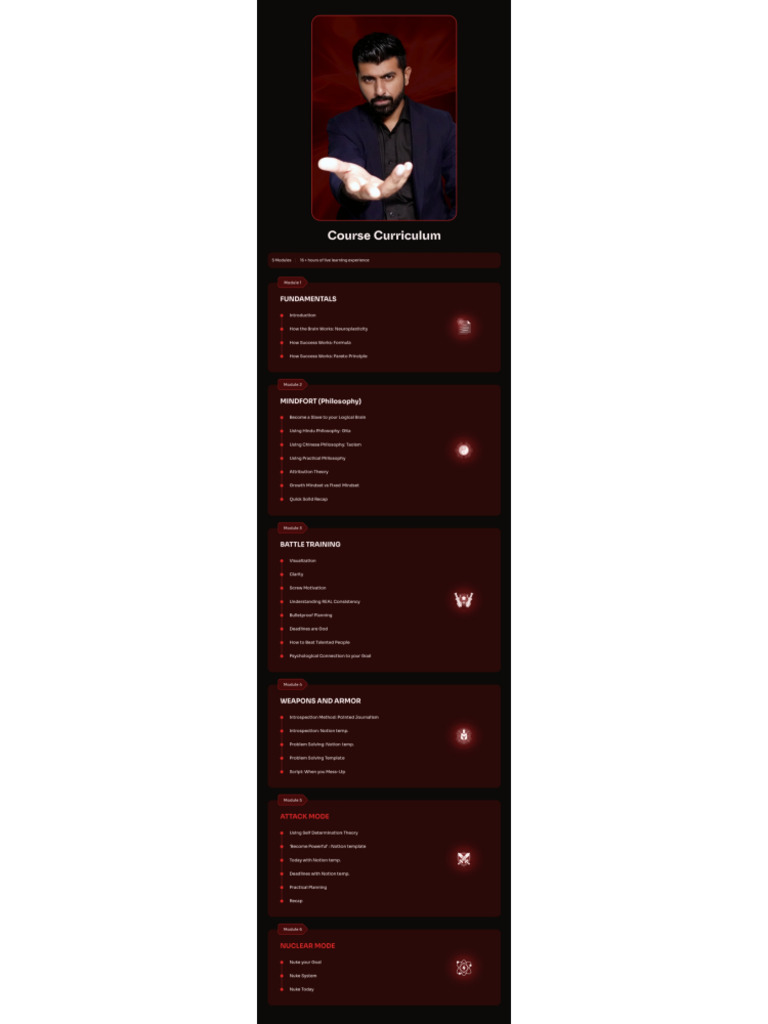 Curriculum (Module 1 To 6) | PDF