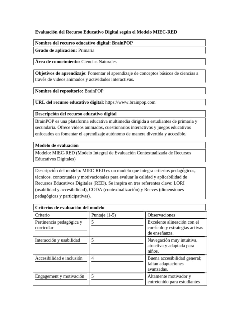 Evaluacion MIEC-RED BrainPOP KhanAcademy Adaptado | PDF | Enseñando | Usabilidad