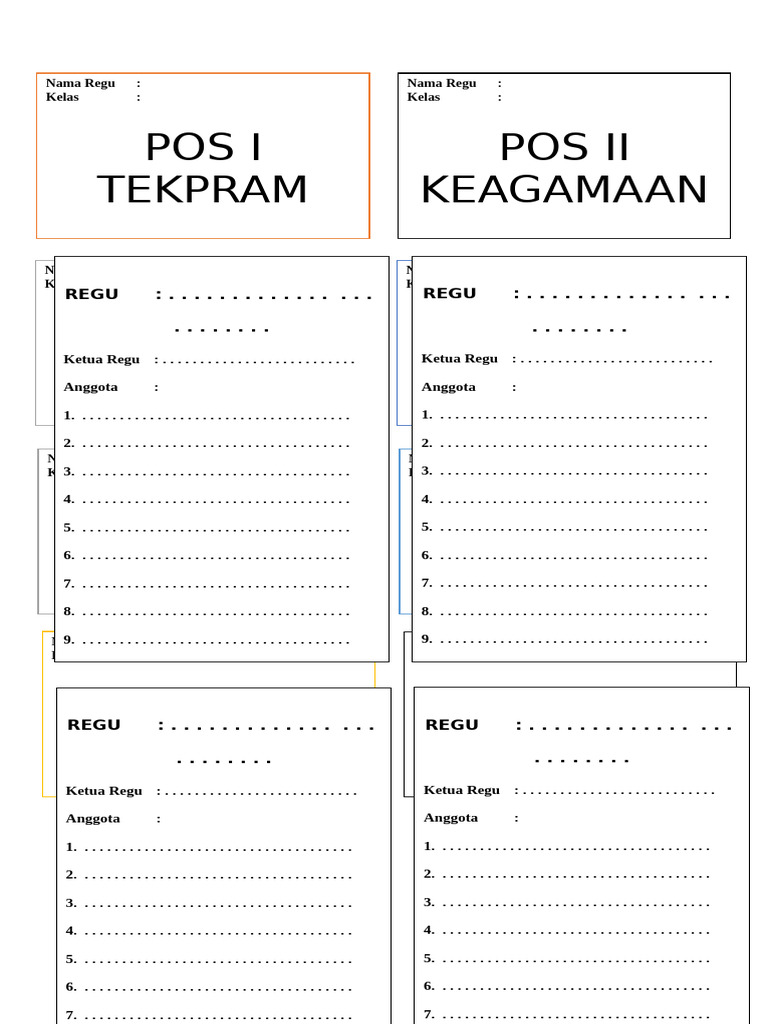 Format Pramuka SD | PDF