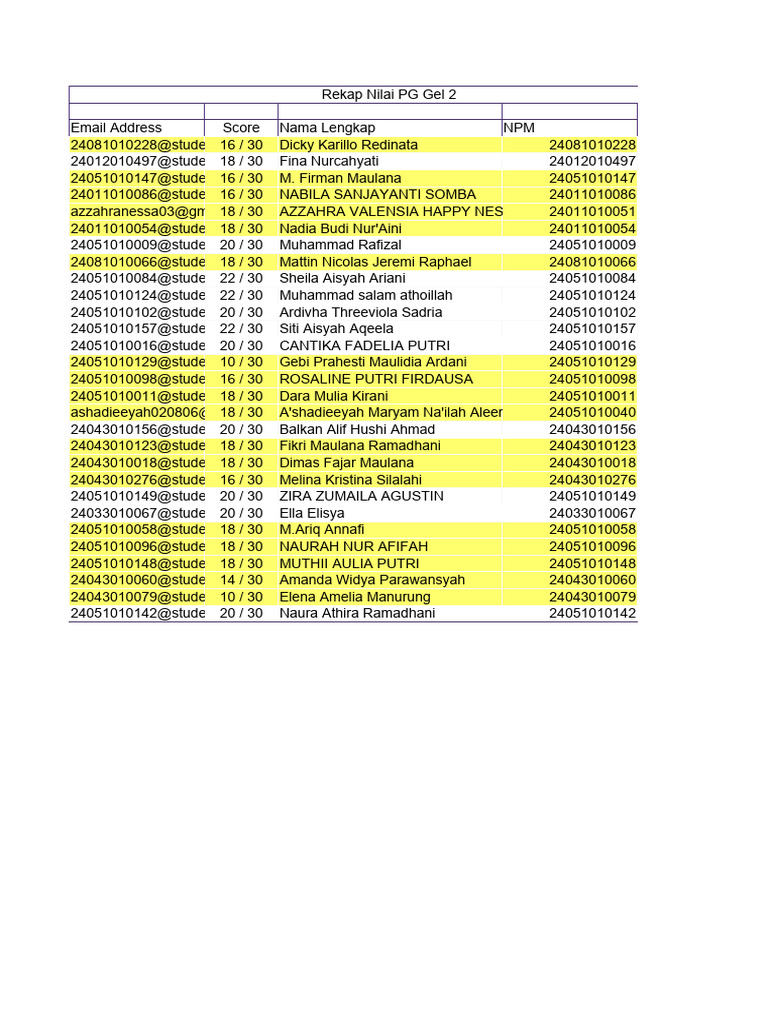 Rekap PG Gel 2 | PDF