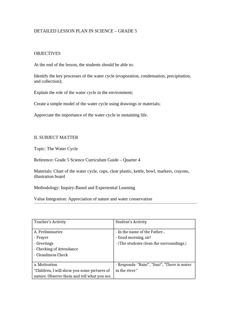 Water Cycle Lesson Plan Grade5 | PDF | Water Cycle | Water