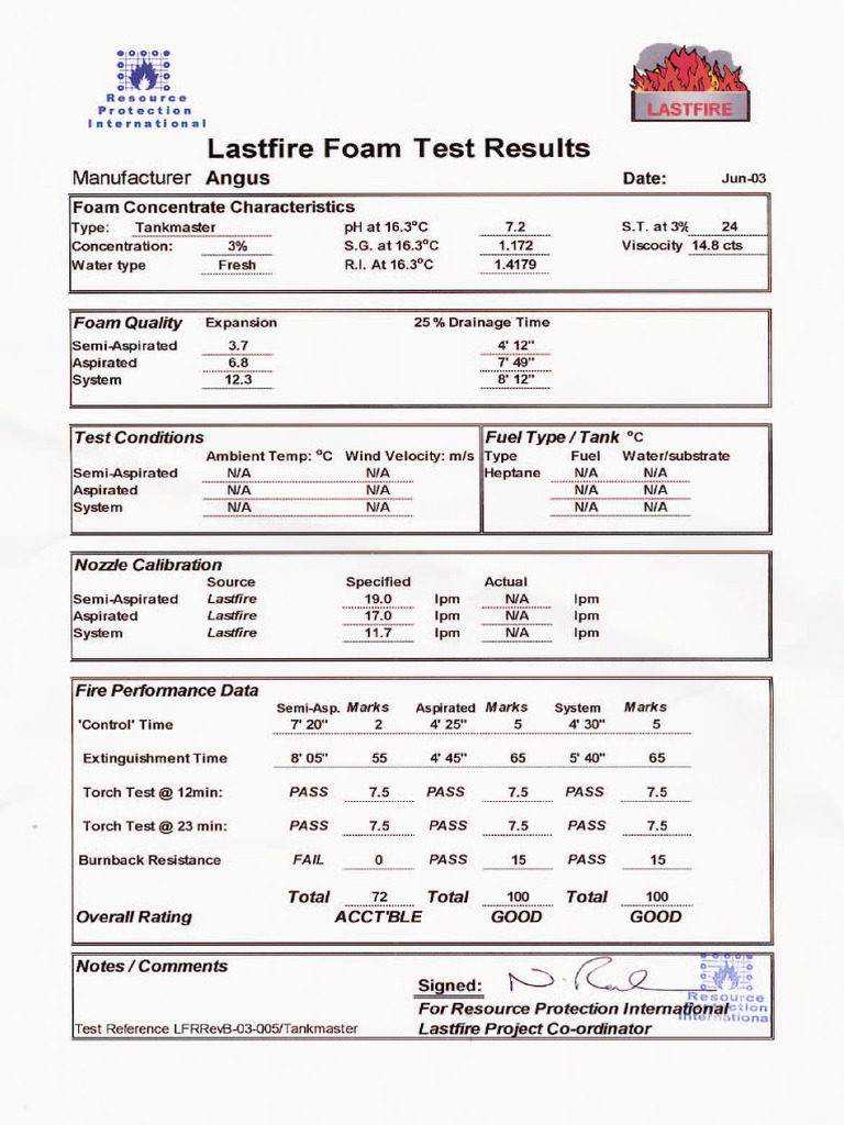 LASTFIRE Tankmaster | PDF
