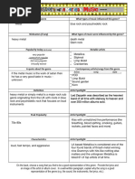 Muse: Exploring Their Music Genres | PDF | Rock Music | Alternative Rock