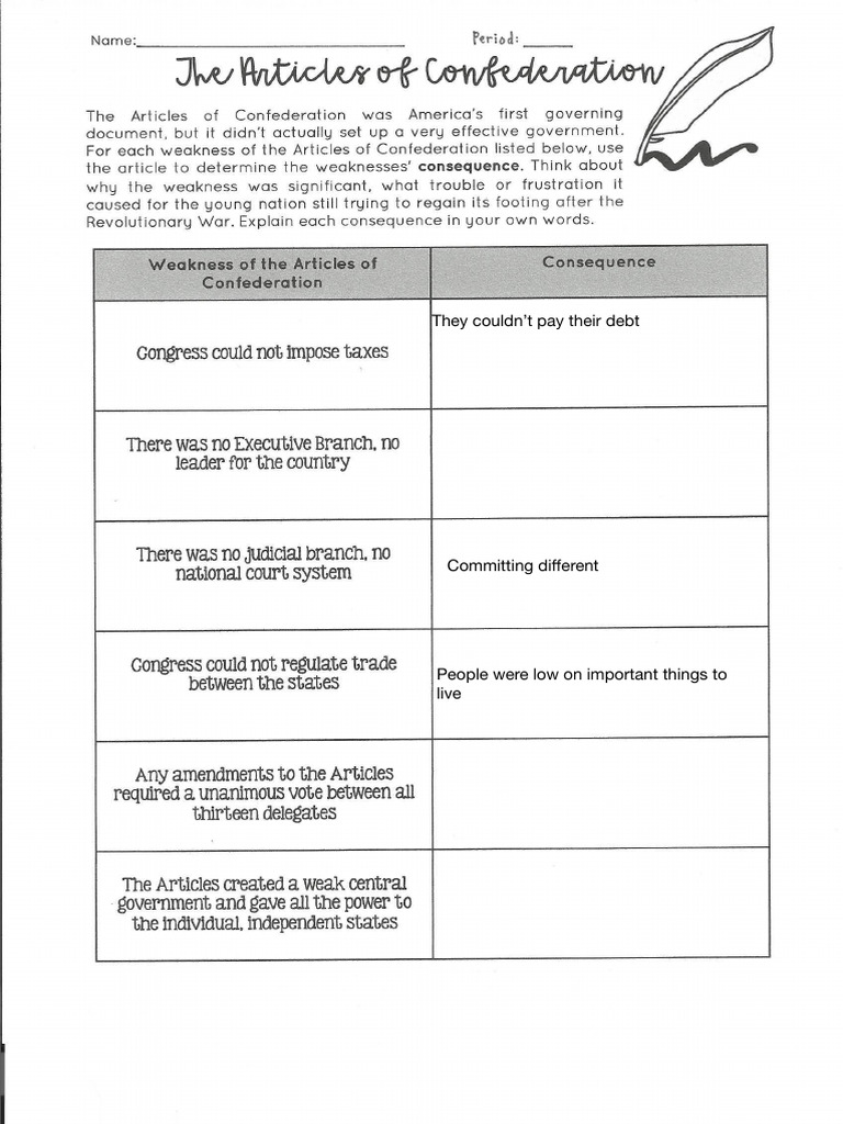 Articles of Confederation Weaknesses and Consequences Chart | PDF