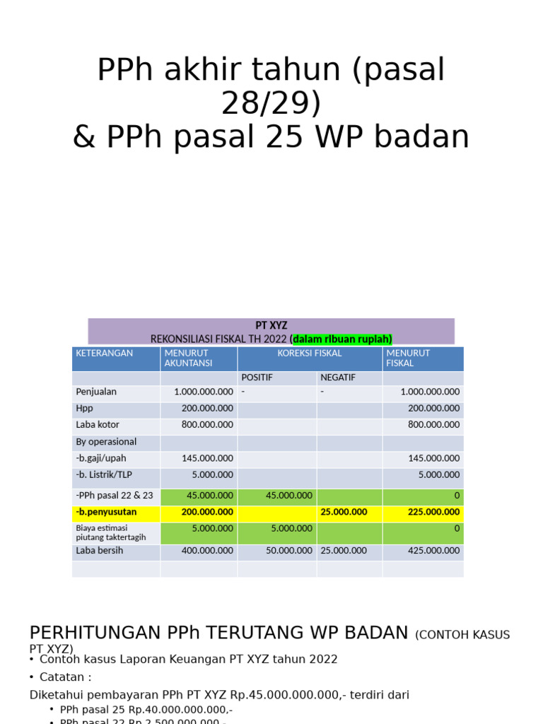 5 Perhitungan PPH Terutang Akhir Tahun | PDF