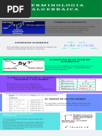 Persona Normal | PDF