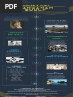 Persona Normal | PDF