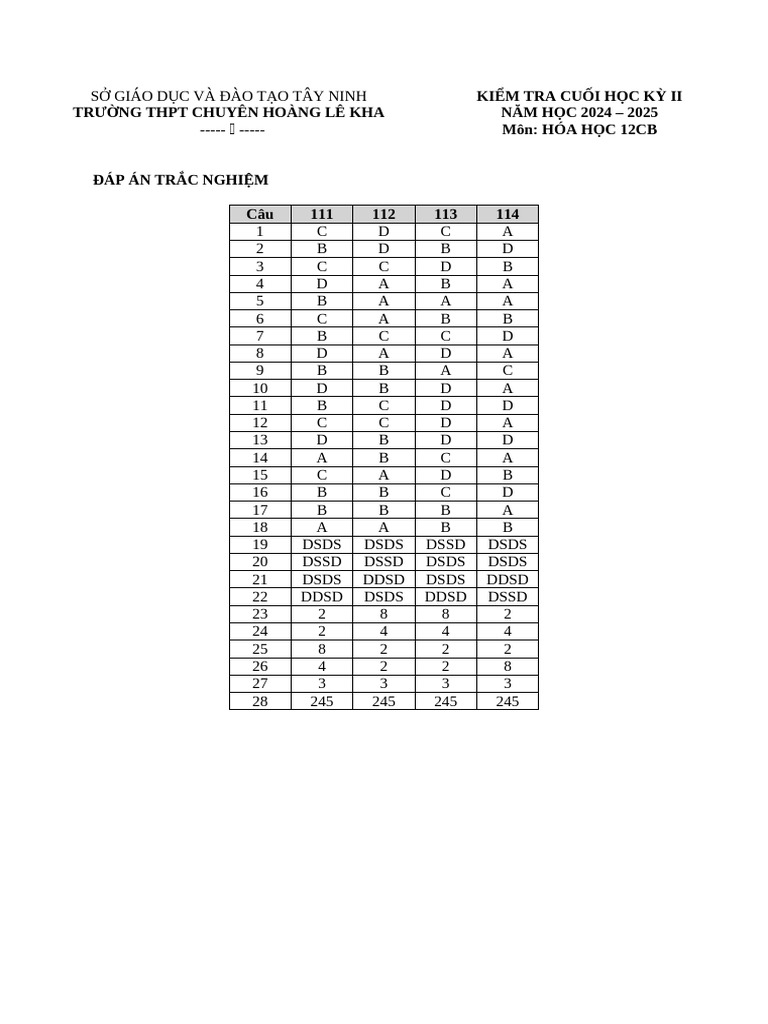 Hoahoc12cb1 CK2 NH 2024 2025 Dapan | PDF
