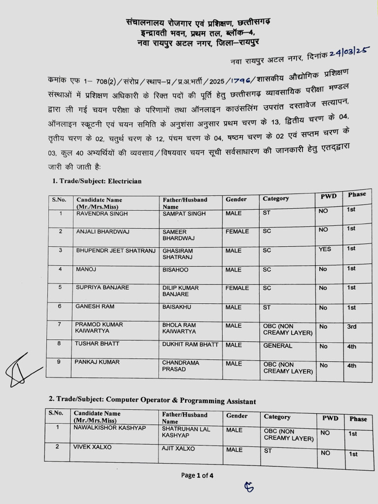 Chayan_Suchi_24.03.2025 | PDF