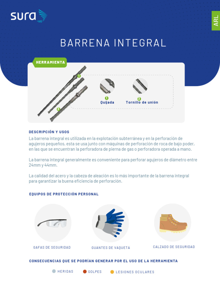 Barrena Integral: Usos y Seguridad | PDF