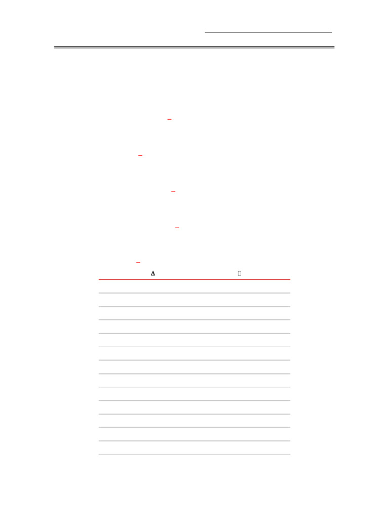 Standard Heats of Formation Worksheet | PDF