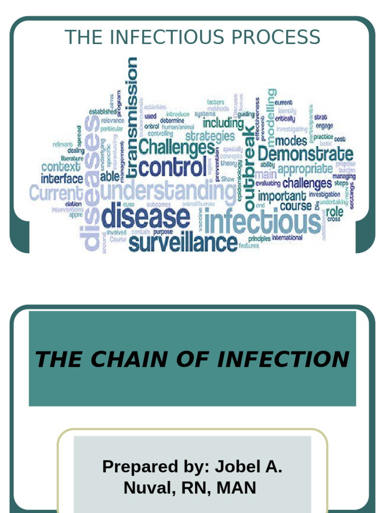 The Infectious Process | PDF | Infection | Vaccines