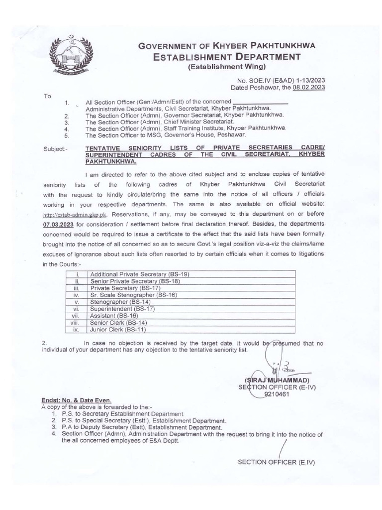 1675928295-All Seniority Lists Merged Form | PDF | Khyber Pakhtunkhwa