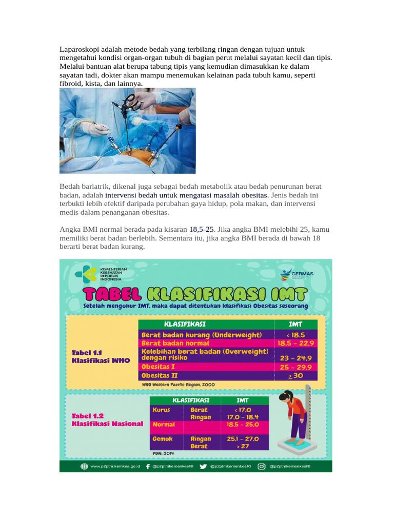 Materi Alhuda ASKAN Penyerta Obesitas | PDF