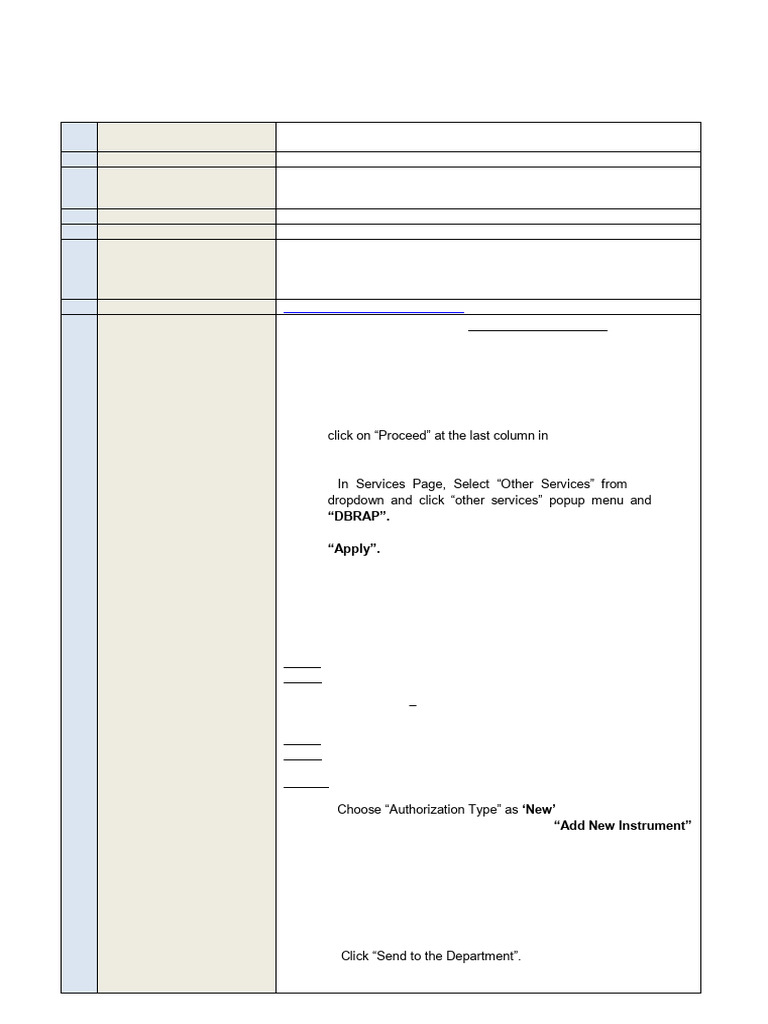 Legal Metrology - SOP For Verification of Weights & Measures | PDF ...