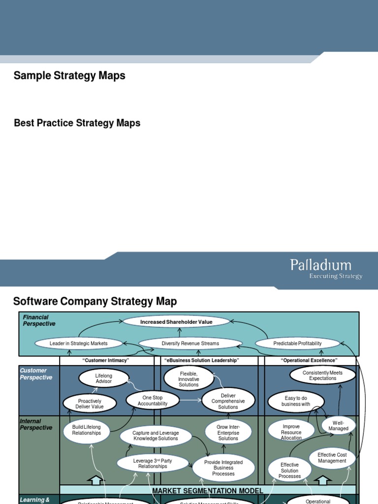 Sample Strategy Maps | PDF | Strategic Management | Innovation