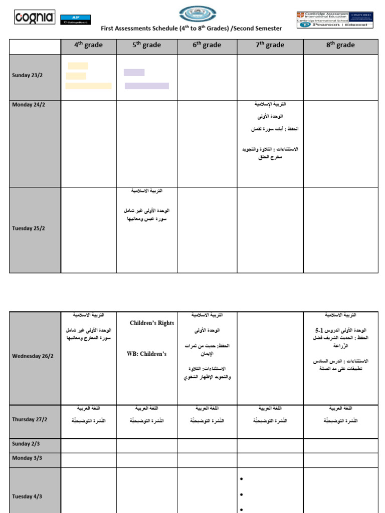 1st Month Ass4-8with Included Material | PDF | Chemistry