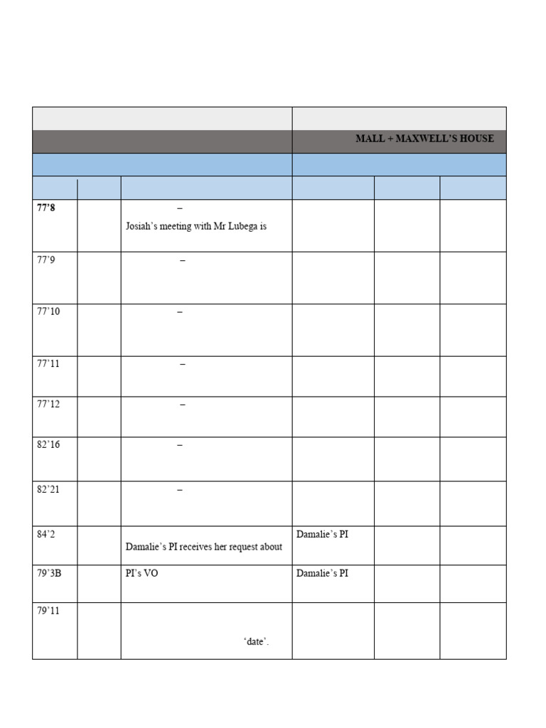 s2b Shoot Day 10 Thursday 10.04.2025 Mall + Maxwell's House | PDF