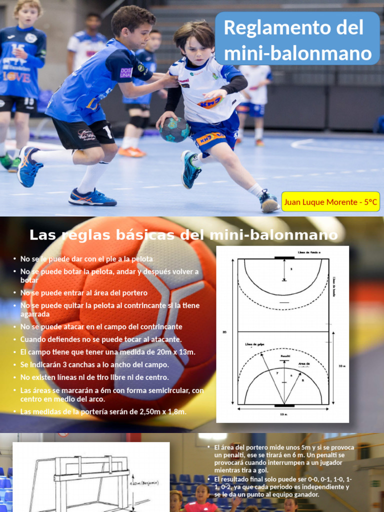 Reglamento Del Mini Balonmano - Juan Luque Morente 5ºC | PDF | Deportes ...