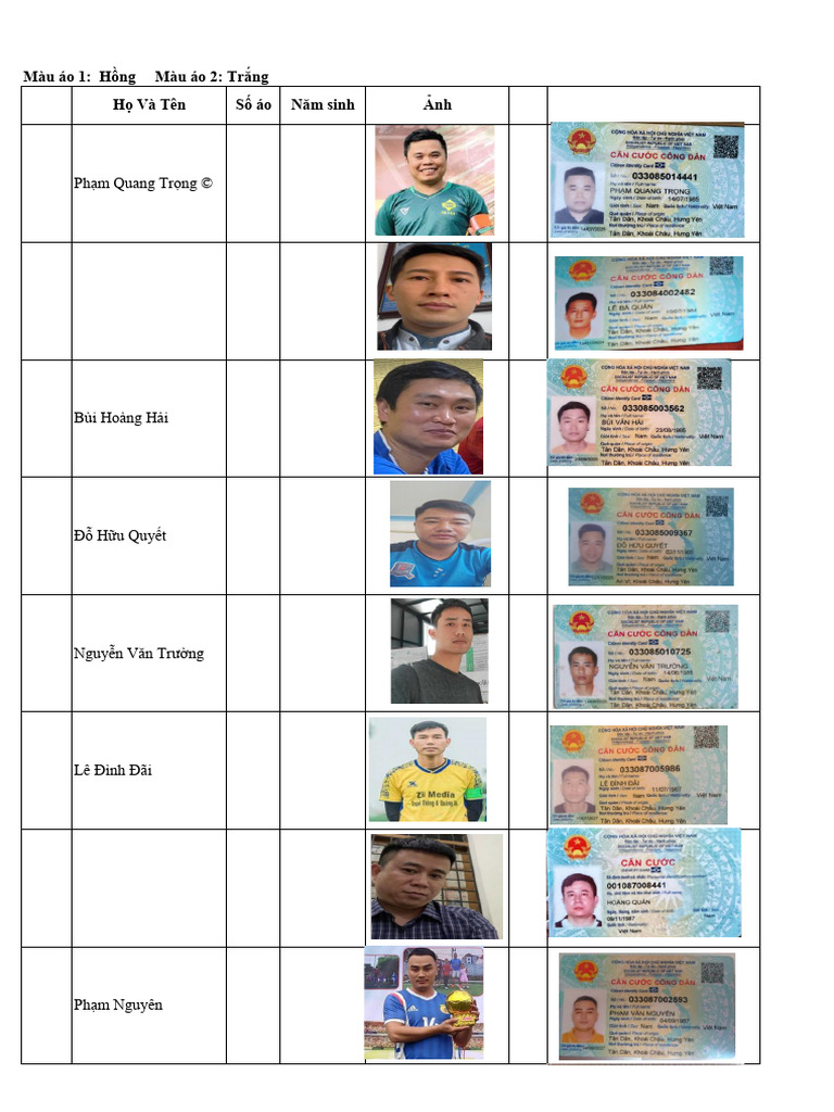 Danh Sách LT Tân Dân | PDF