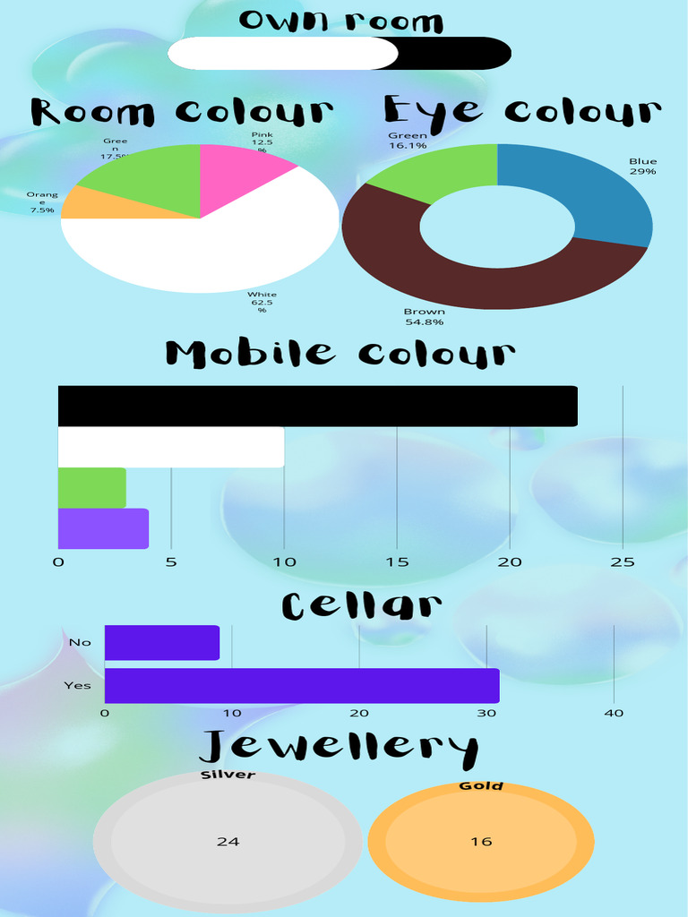 Pink Modern Social Media Demographics Infographic 2 | PDF