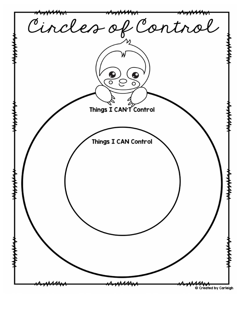 Circles of control (1) | PDF