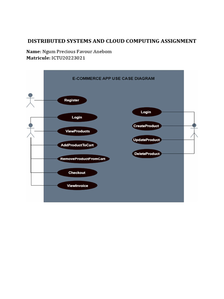 Use Case Diagram Ngum Precious Favour a._ ICTU20223021 | PDF