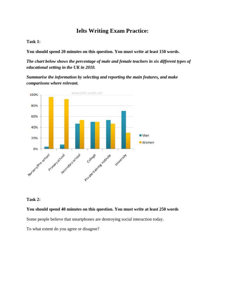 Ielts Writing Exam Practice | PDF