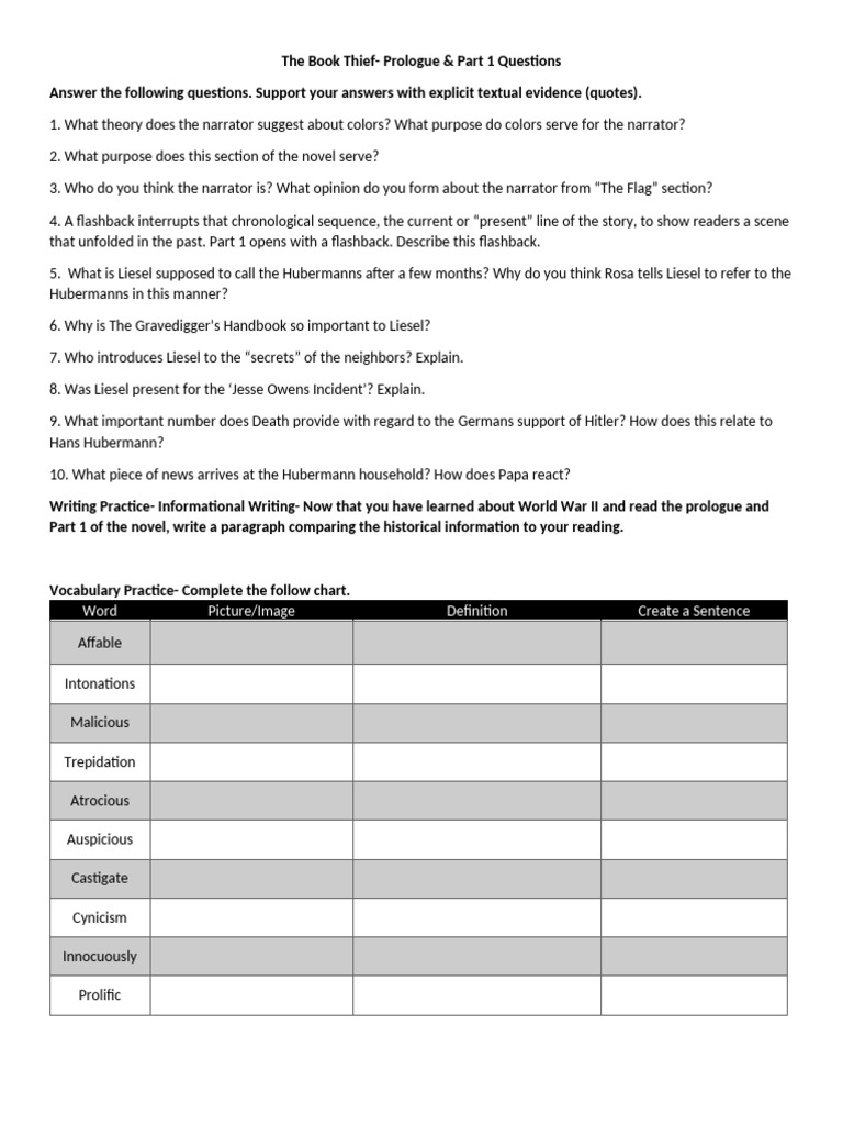 The Book Thief - Prologue and Part 1 | PDF