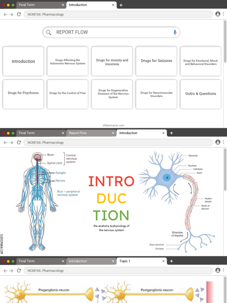 Autonomic Nervous System Pharmacology | PDF | Acetylcholine | Opioid