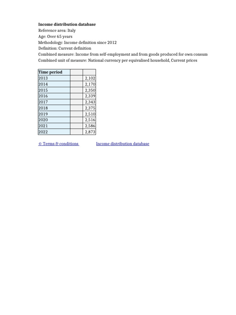Oecd - Wise.ine, DSD Wise Idd@Df Idd,,Filtered, 2025!03!30 15-08-59 | PDF