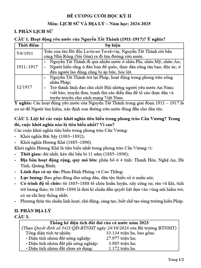 Đề cương CHK2 LSĐL | PDF