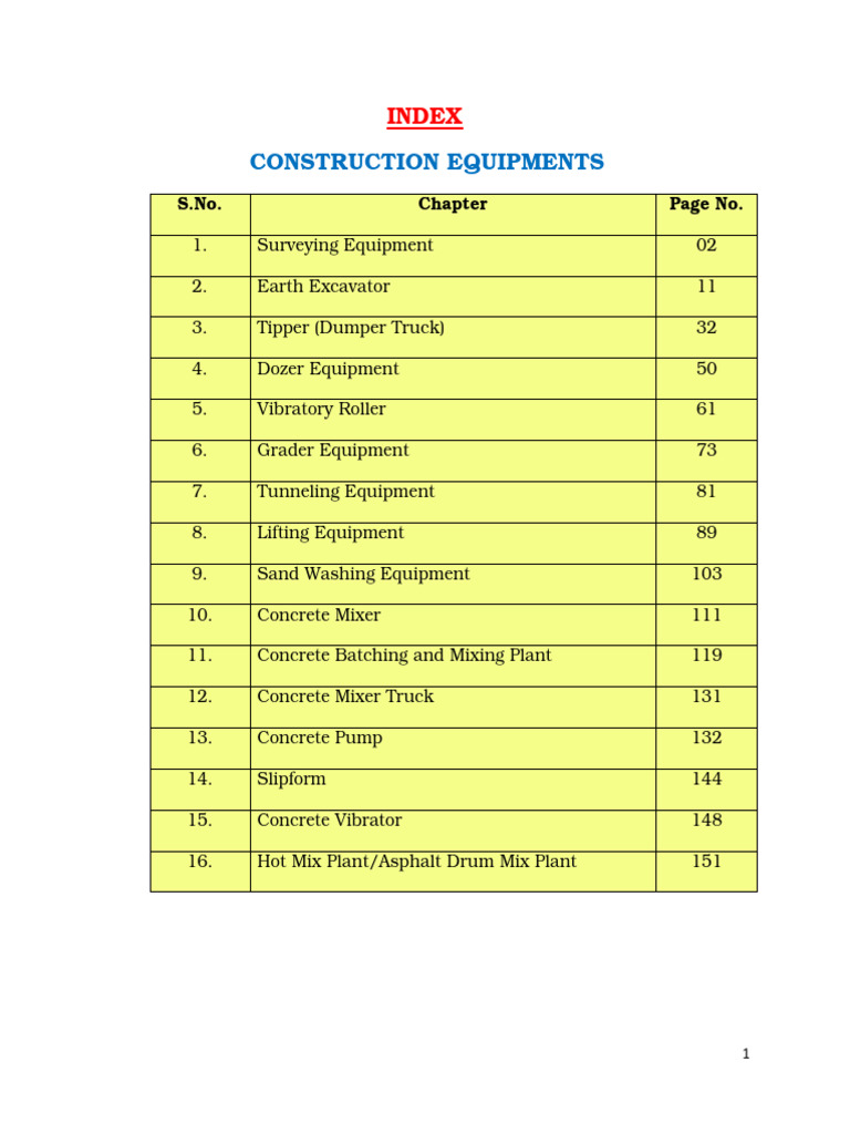 Construction Plant and Equipment - 124430 | PDF | Surveying